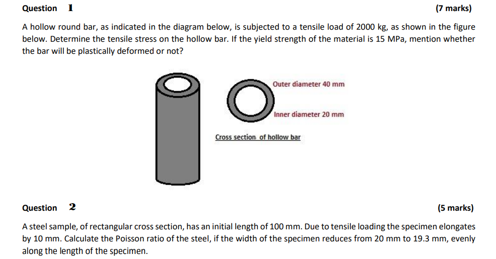 Solved Question 1 (7 marks) A hollow round bar, as indicated | Chegg.com