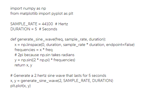 Solved 2. Write the Python code for synthesizing a periodic | Chegg.com