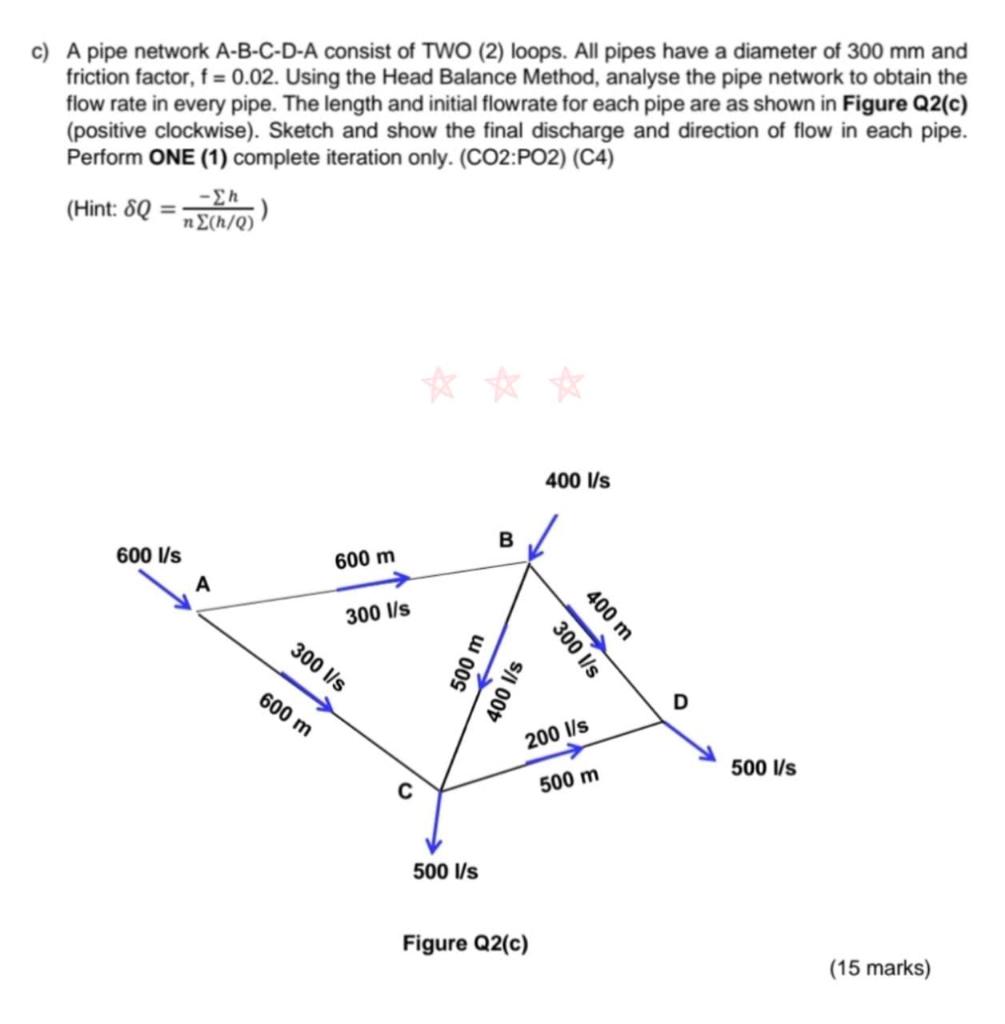 Solved c) A pipe network A-B-C-D-A consist of TWO (2) loops. | Chegg.com