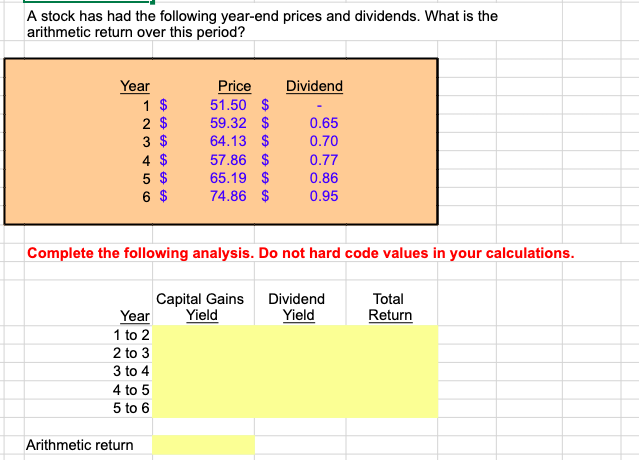 Solved A stock has had the following year-end prices and | Chegg.com