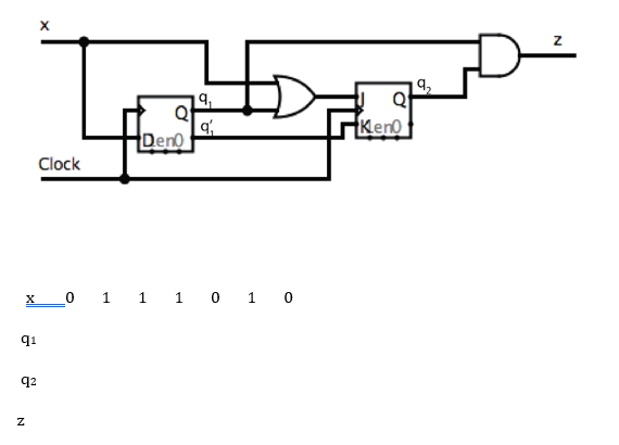 Solved 6. For the following circuit, complete the timing | Chegg.com