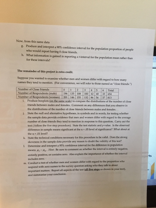 Solved MATH 202 Project #4: Inference Close Friends: The | Chegg.com