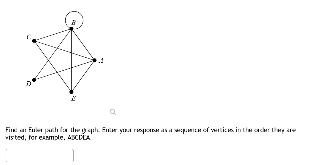 Solved Find an Euler path for the graph. Enter your response | Chegg.com