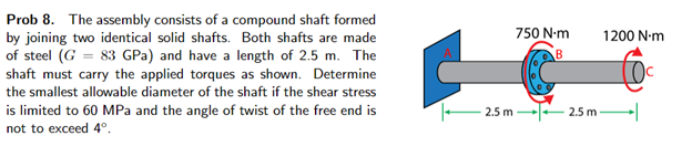 Solved Prob 8. The assembly consists of a compound shaft | Chegg.com