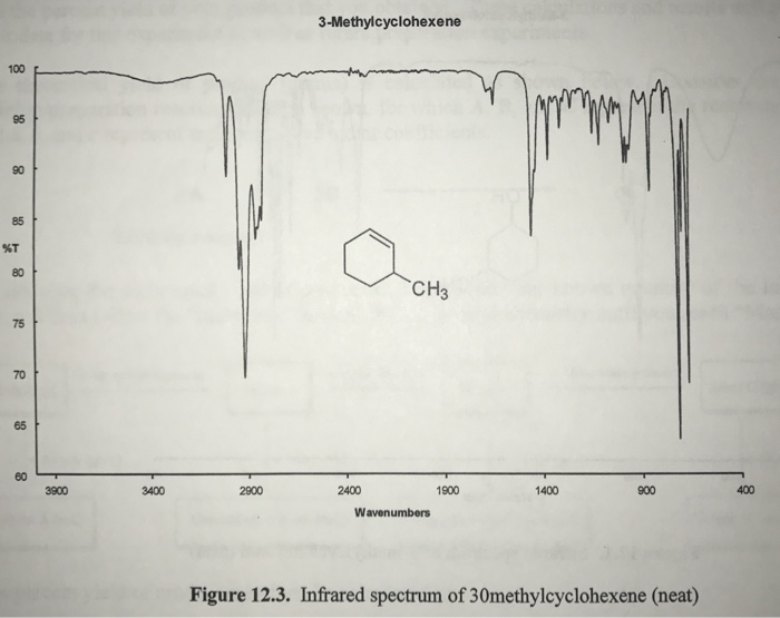 Chemistry Archive | March 01, 2017 | Chegg.com