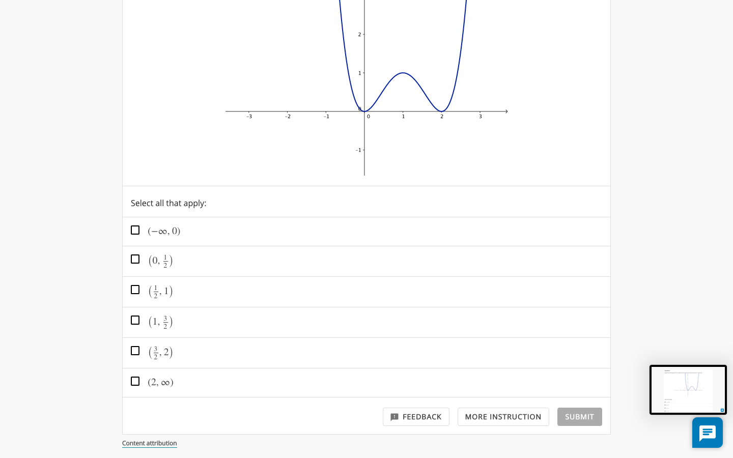 solved-question-analyze-the-following-graph-of-f-x-select-chegg