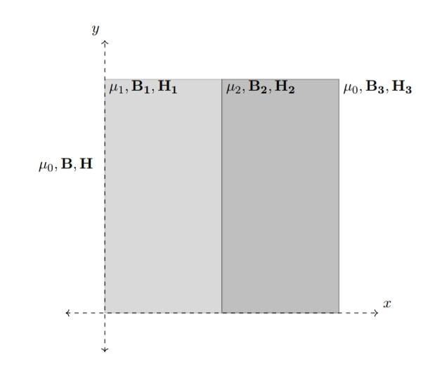 Solved In the following system, there are two different | Chegg.com