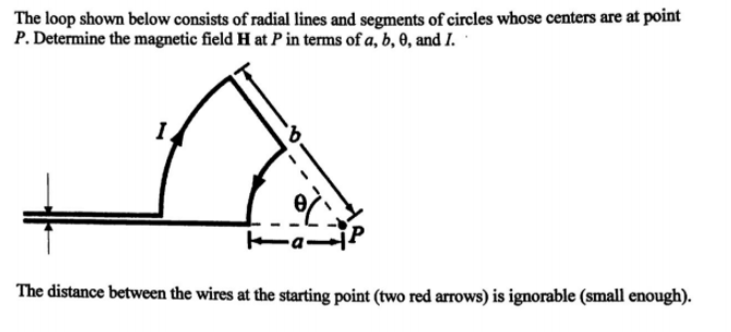 Solved The loop shown below consists of radial lines and | Chegg.com