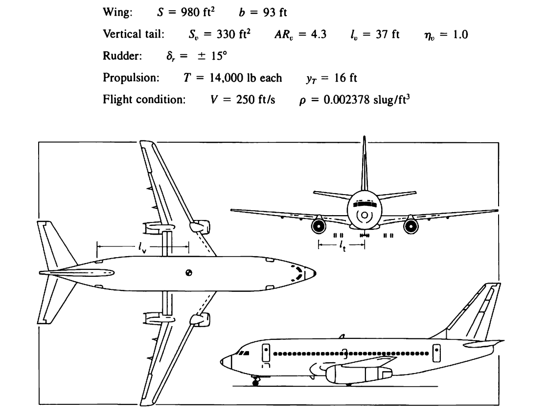 Solved Assume a two-dimensional section lift coefficient | Chegg.com