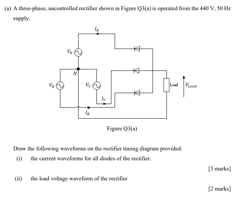Solved (a) A three-phase, uncontrolled rectifier shown in | Chegg.com