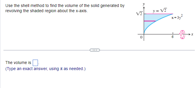 Solved Use the shell method to find the volume of the solid | Chegg.com