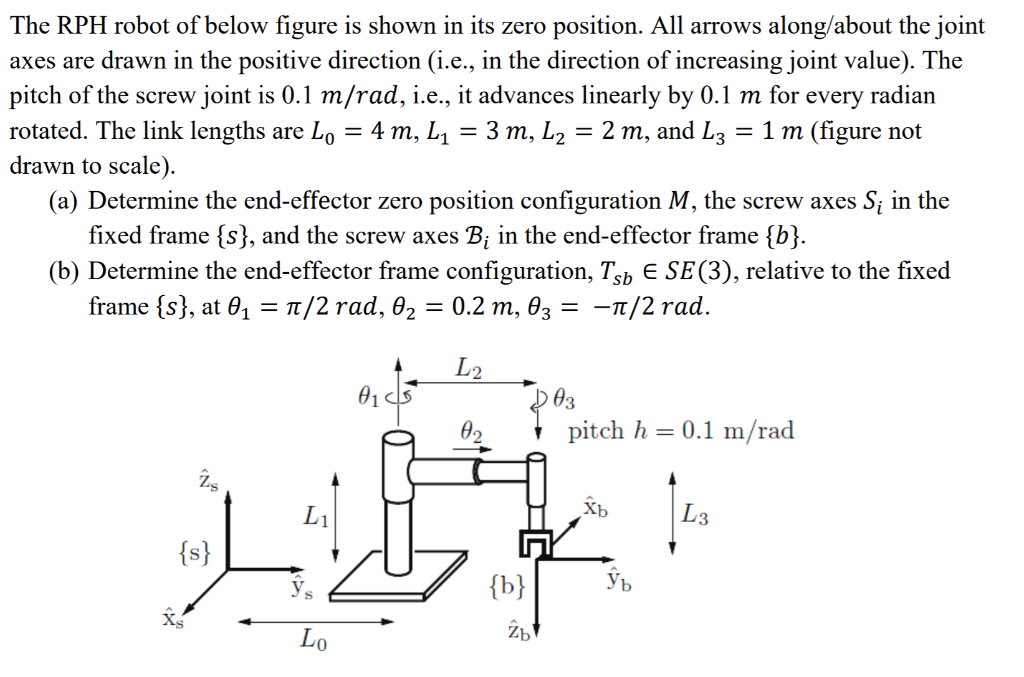 The RPH robot of below figure is shown in its zero | Chegg.com