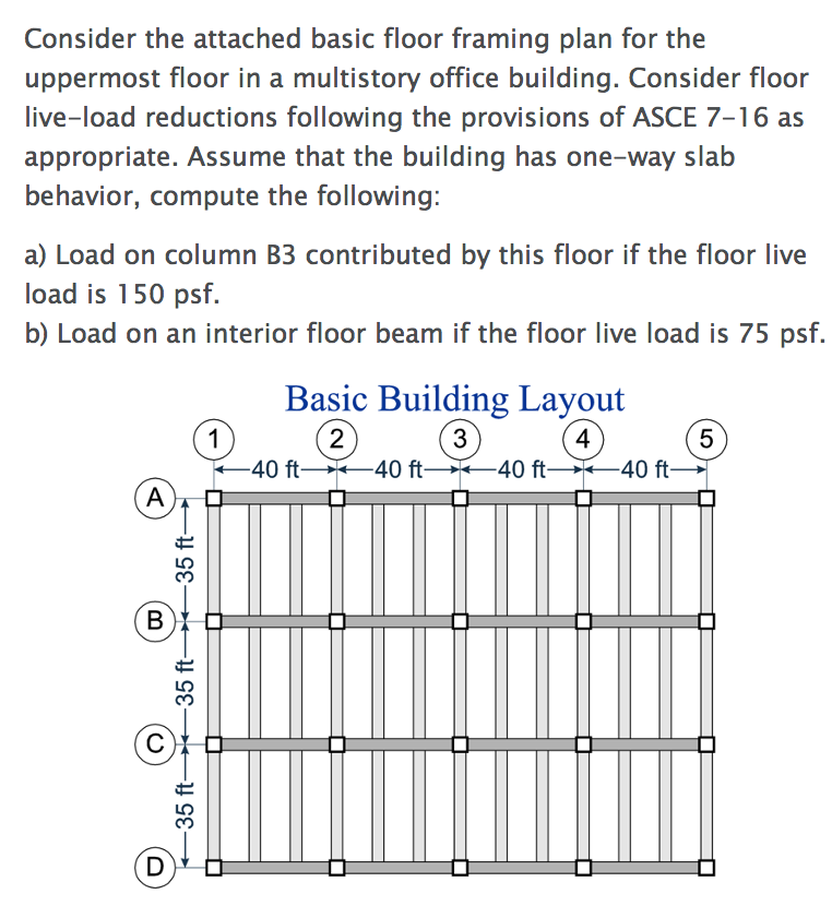 Solved Consider the attached basic floor framing plan for | Chegg.com