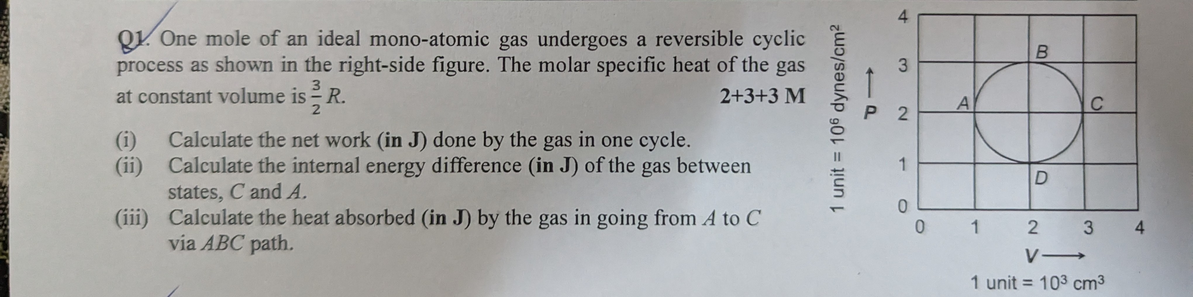 Solved Q1. ﻿One mole of an ideal mono-atomic gas undergoes a | Chegg.com