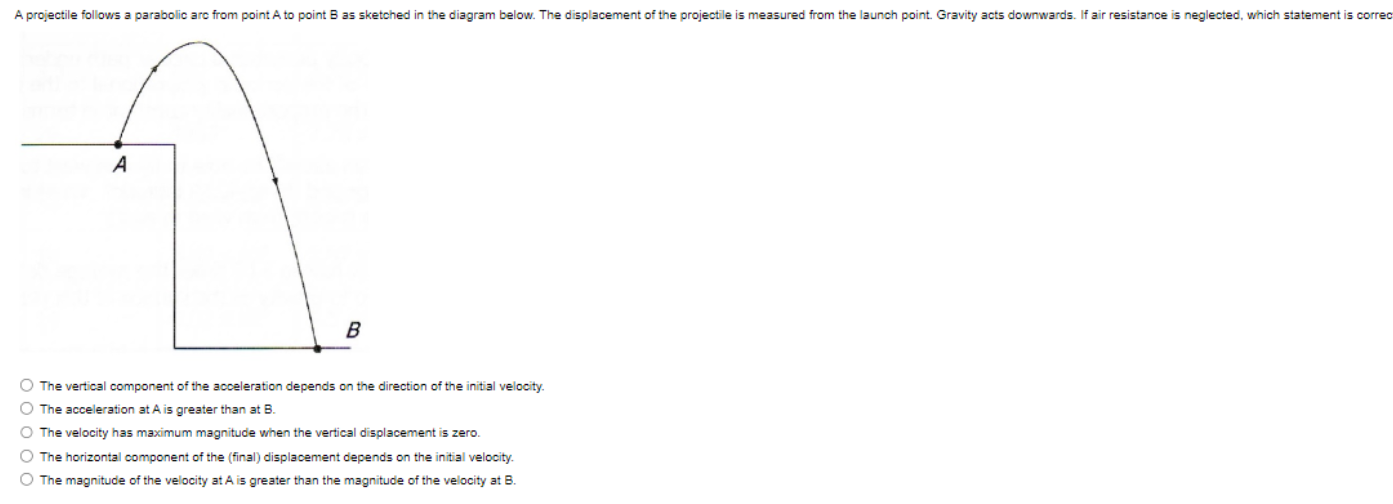 Solved The vertical component of the acceleration depends on | Chegg.com
