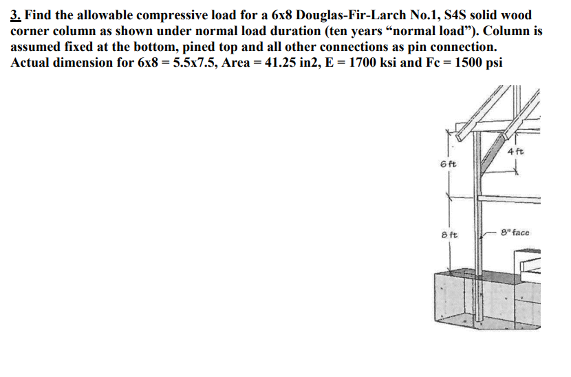 Solved Find the allowable compressive load for a 6×8 | Chegg.com