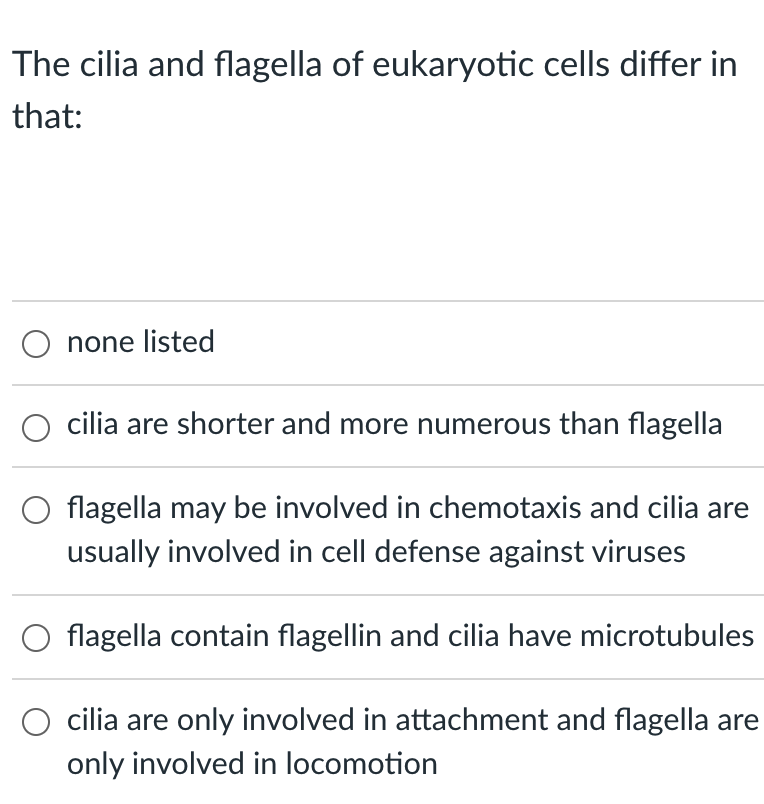 Solved The cilia and flagella of eukaryotic cells differ in | Chegg.com