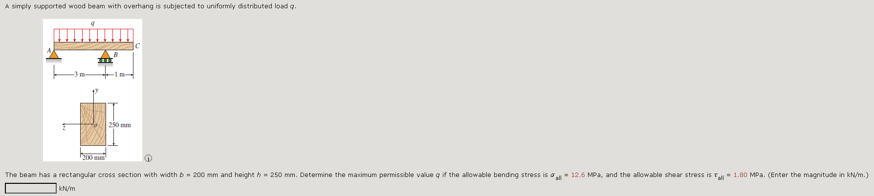 Solved A simply supported wood beam with overhang is | Chegg.com