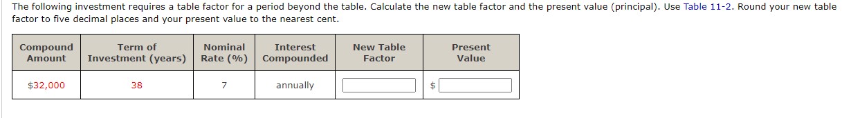 Solved Calculate the present value (principal) and the | Chegg.com