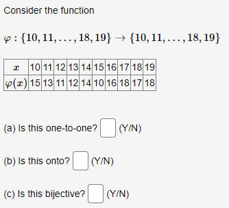 Solved Determine whether f is a function from Z to R. Enter | Chegg.com