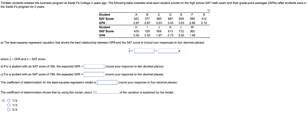 Solved Thirteen students entered the business program at | Chegg.com