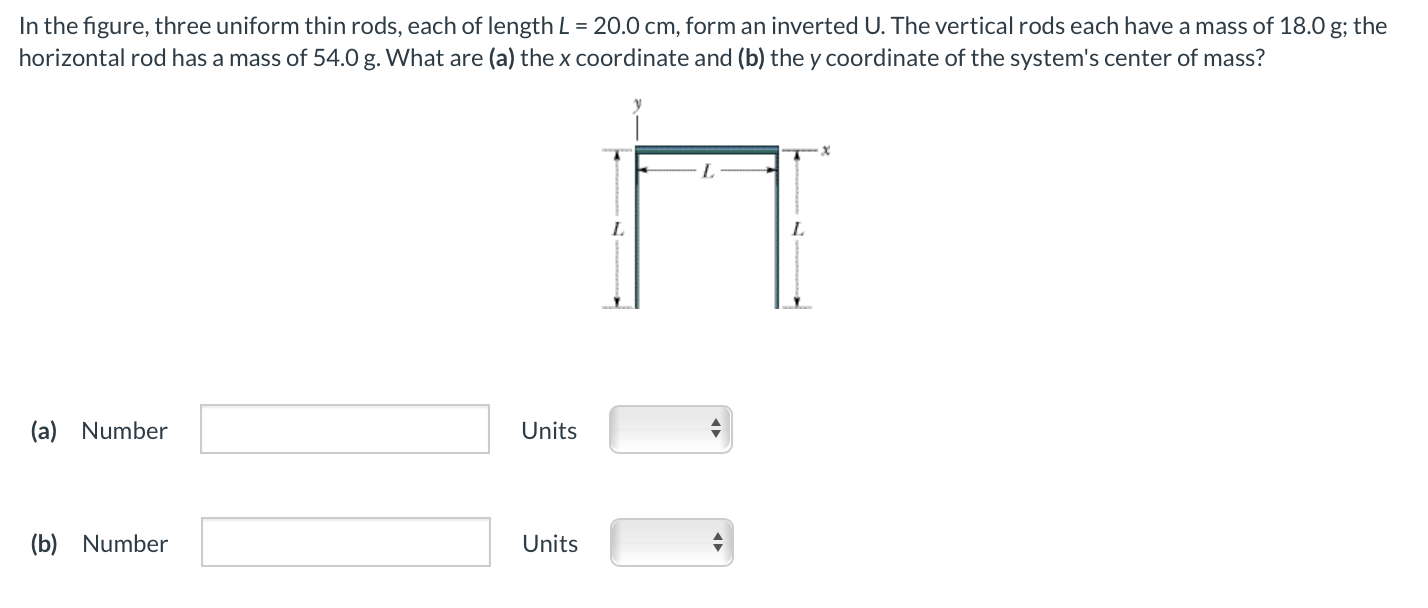 Solved In the figure, three uniform thin rods, each of | Chegg.com