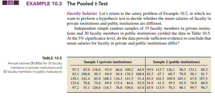 Solved EXAMPLE 10.3 The Pooled t-Test TABLE 10.5 Annual | Chegg.com
