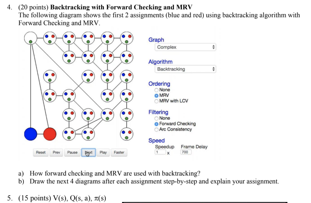 Solved 4. (20 points) Backtracking with Forward Checking and | Chegg.com