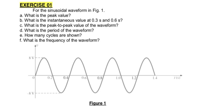 Solved EXERCISE 01 For the sinusoidal waveform in Fig. 1 a. | Chegg.com