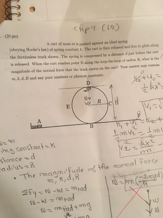 Solved (20 pts) cart of mass m is pushed against an ideal | Chegg.com