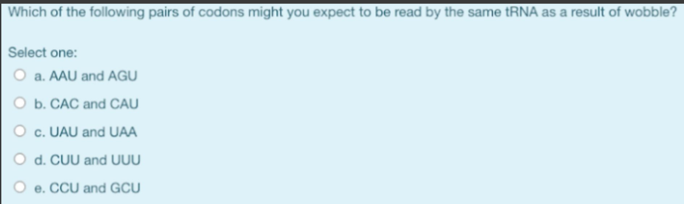 Solved Which of the following pairs of codons might you | Chegg.com