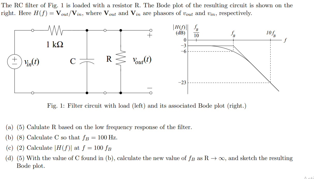 The RC filter of Fig. 1 is loaded with a resistor R. | Chegg.com