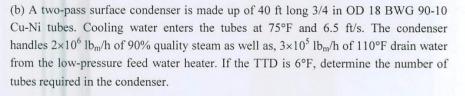 Solved (b) A two-pass surface condenser is made up of 40ft | Chegg.com