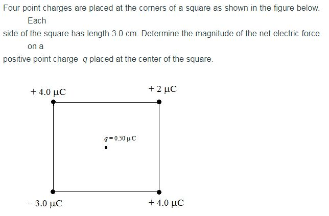 Solved Four point charges are placed at the corners of a | Chegg.com