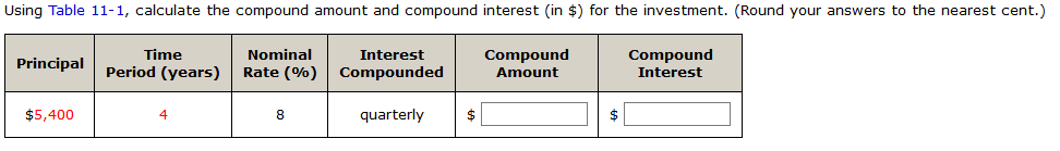 Solved Using Table 11-1, calculate the compound amount and | Chegg.com