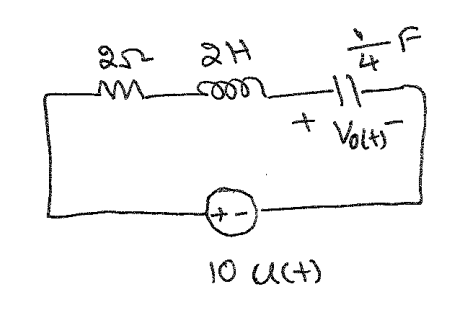 Solved Find V0(t) with zero initial conditions | Chegg.com