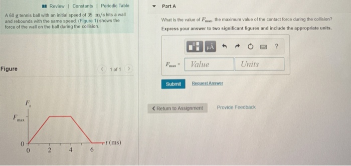 Solved Review | Constants I Periodic Table Part A A 60 g | Chegg.com