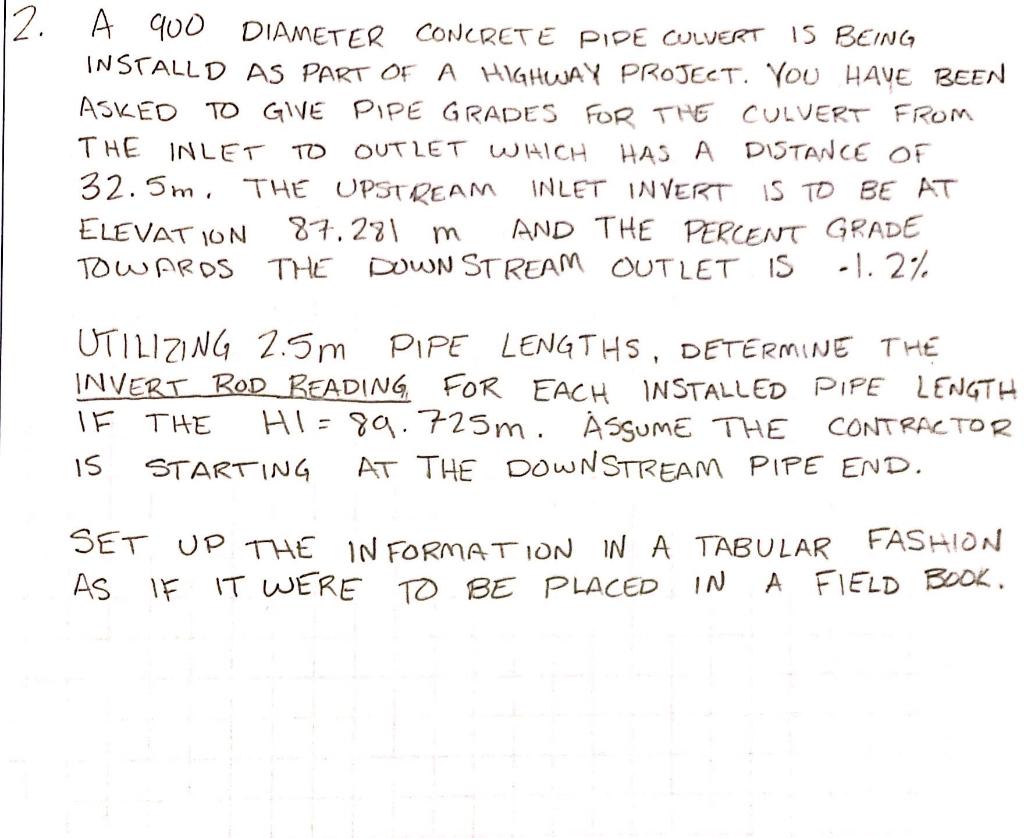 Solved NOTES FOR GRADE STAKING Station BS HI FS ELEV. Grade | Chegg.com