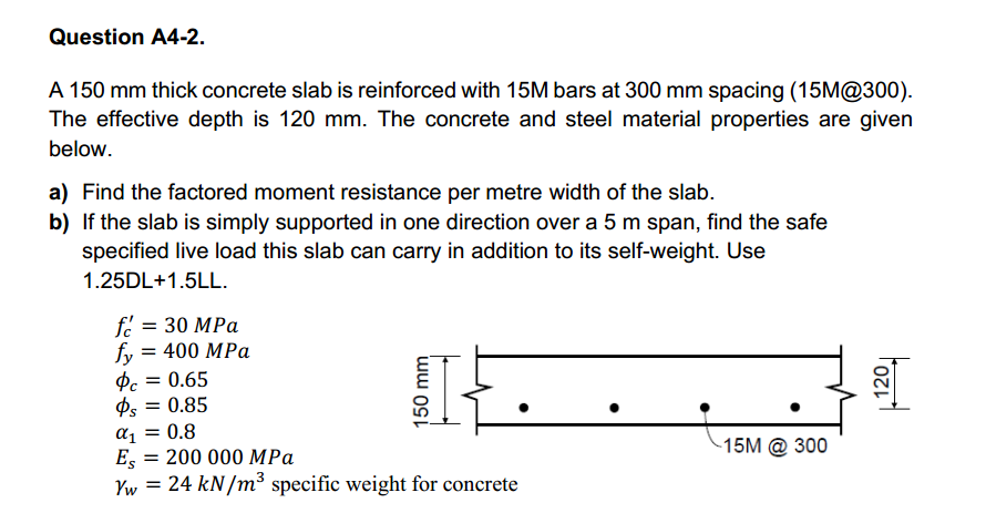 Solved Question A4-2. A 150 mm thick concrete slab is | Chegg.com