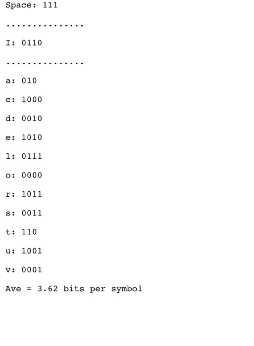 Solved You are required to write a Huffman code encoder | Chegg.com