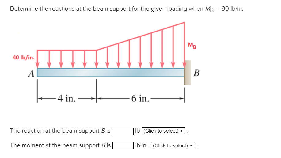 Solved Determine the reactions at the beam support for the | Chegg.com