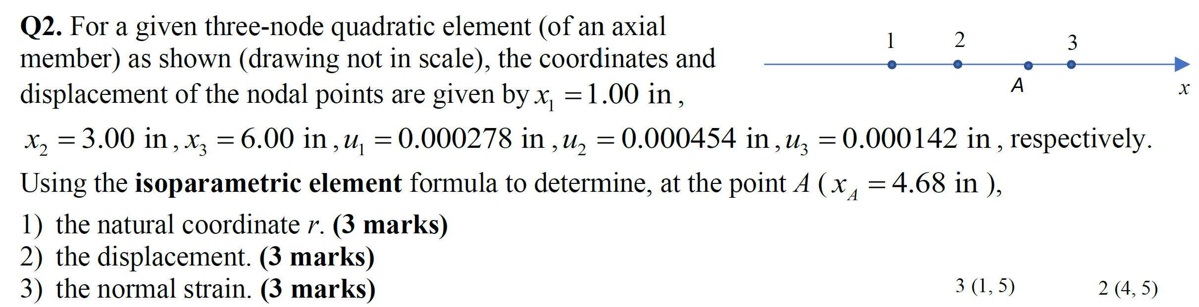 Solved 1 2 3 A x Q2. For a given three-node quadratic | Chegg.com
