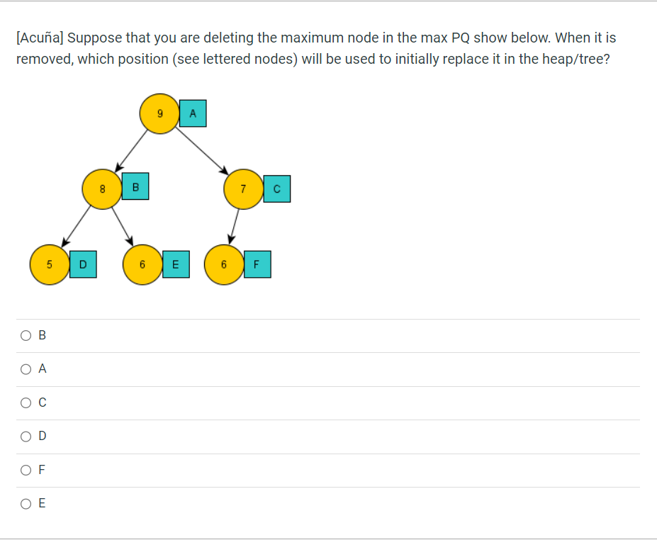 Solved [Acuña] Suppose that you are deleting the maximum | Chegg.com