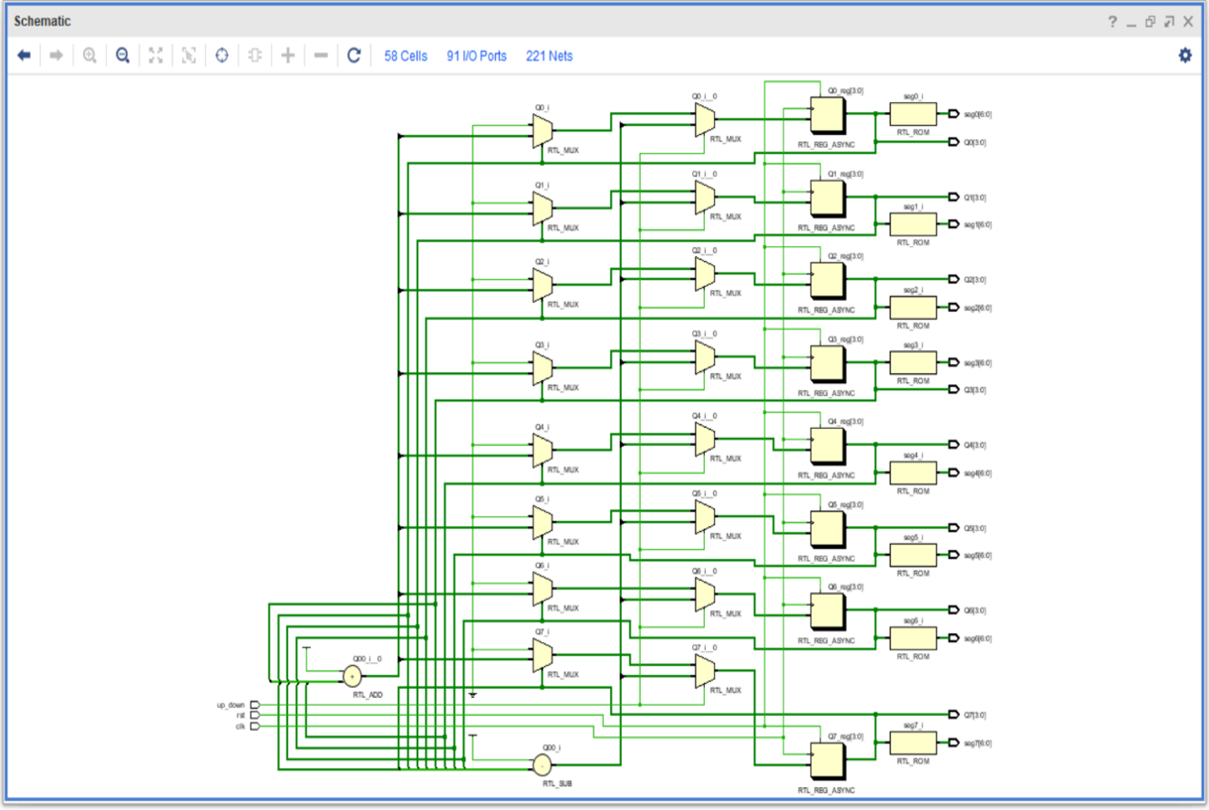 Design Schematic Digram in logisim program in logisim | Chegg.com