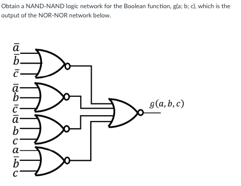 Solved Obtain a NAND-NAND logic network for the Boolean | Chegg.com