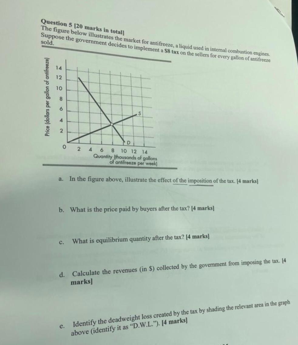 Solved Question 5 [20 marks in total] The figure below | Chegg.com