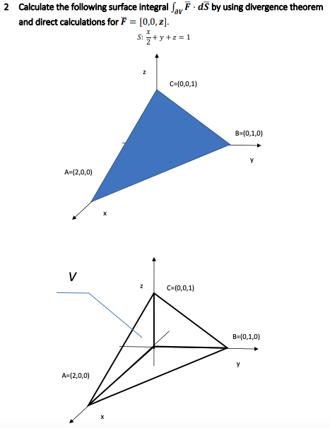 Solved 2 Calculate the following surface integral ..ds by | Chegg.com