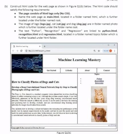 b) Construct html code for the web page as shown in | Chegg.com