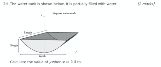 Solved The front view of the edge of a water tank is drawn | Chegg.com