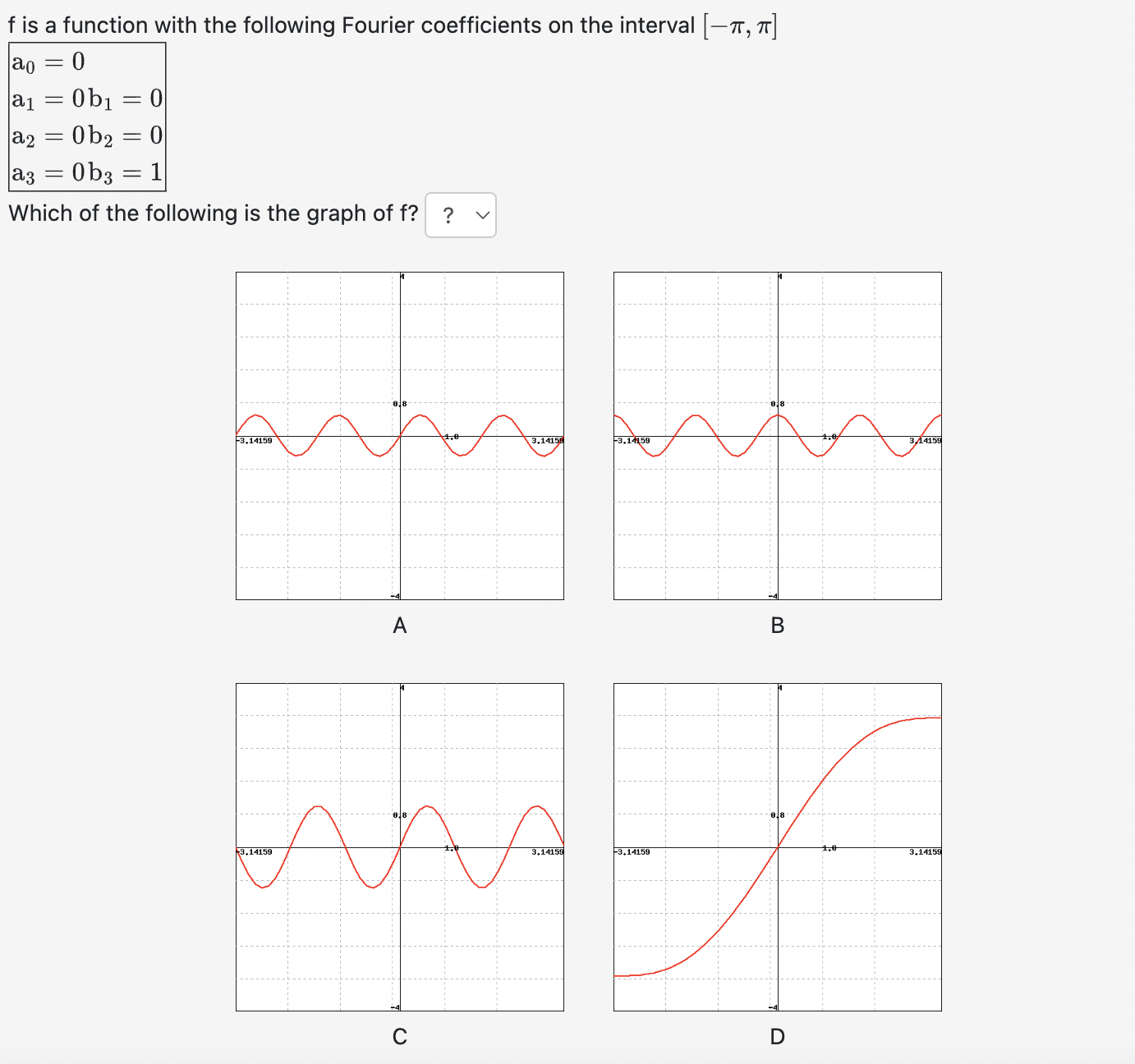 Solved f is a function with the following Fourier | Chegg.com